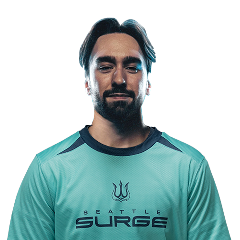 Breszy Player Page | Breaking Point